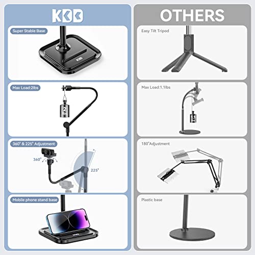 Webcam Stand with Phone Holder, 2 in 1 Adjustable Flexible Gooseneck Camera Mount Desktop Stand with Cell Phone Clamp for Logitech C922 C930e C920S C920 C615, Brio 4K, Gopro Hero and Other Devices