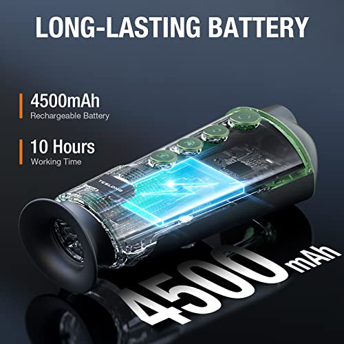Thermal Scope,Teslong 256x192 Thermal Monocular Handheld Infrared Night Vision Monocular, Weather-Resistant Thermal Binoculars Short Range Thermal Monocular for Hunting,Outdoor Camping,Travel