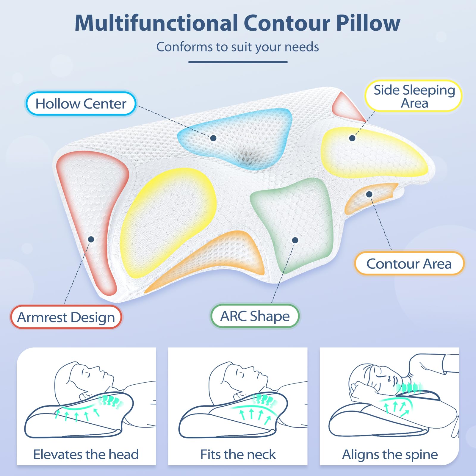 HOMCA Cervical Pillow - Ergonomic Memory Foam Pillow for Neck and Shoulder Pain Relief with Cooling Ice Silk Pillowcase, Orthopedic Neck Bed Pillow for Side, Back and Stomach Sleepers