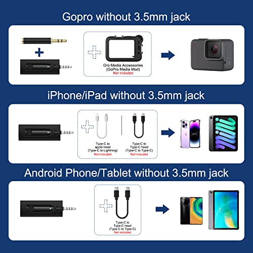 HMKCH Wireless Lavalier Microphone for DSLR Camera/Gopro/Computer/Laptop/MacBook/iPhone/iPad/Tablet, Professional Cordless Clip On Lapel Mic for Video Recording, YouTube, Vlog, Interview, Podcast