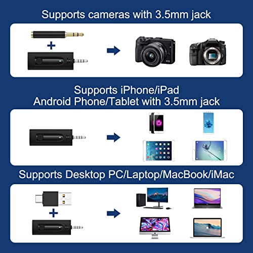 HMKCH Wireless Lavalier Microphone for DSLR Camera/Gopro/Computer/Laptop/MacBook/iPhone/iPad/Tablet, Professional Cordless Clip On Lapel Mic for Video Recording, YouTube, Vlog, Interview, Podcast