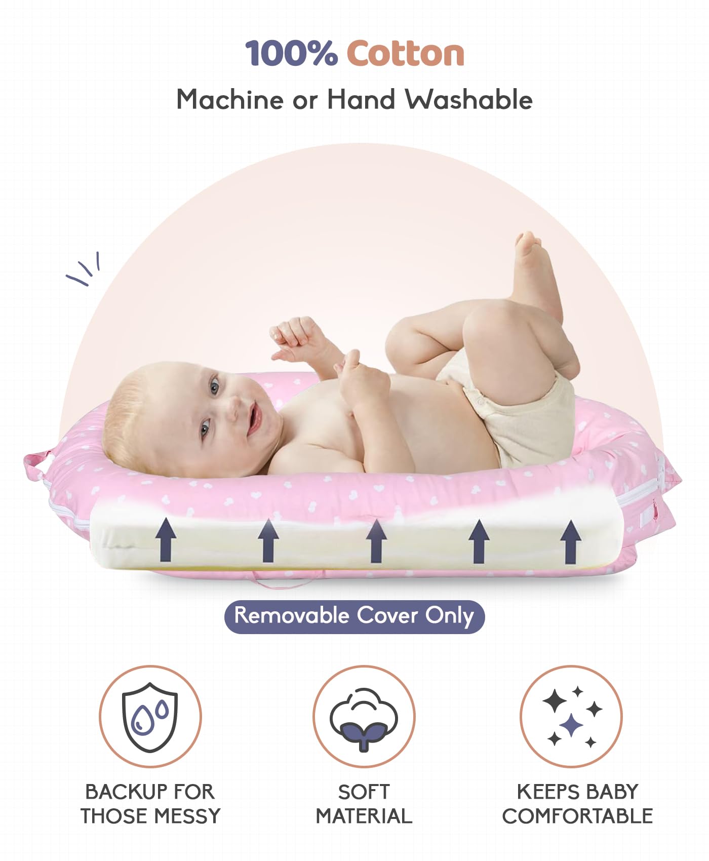 Newborn Lounger Cover for DockATot Deluxe | Cover Replacement Only for Baby Nest | 100% Cotton | Includes “Hello World” Sign (Pastel Geometry) | The Cover is not Created by Dockatot