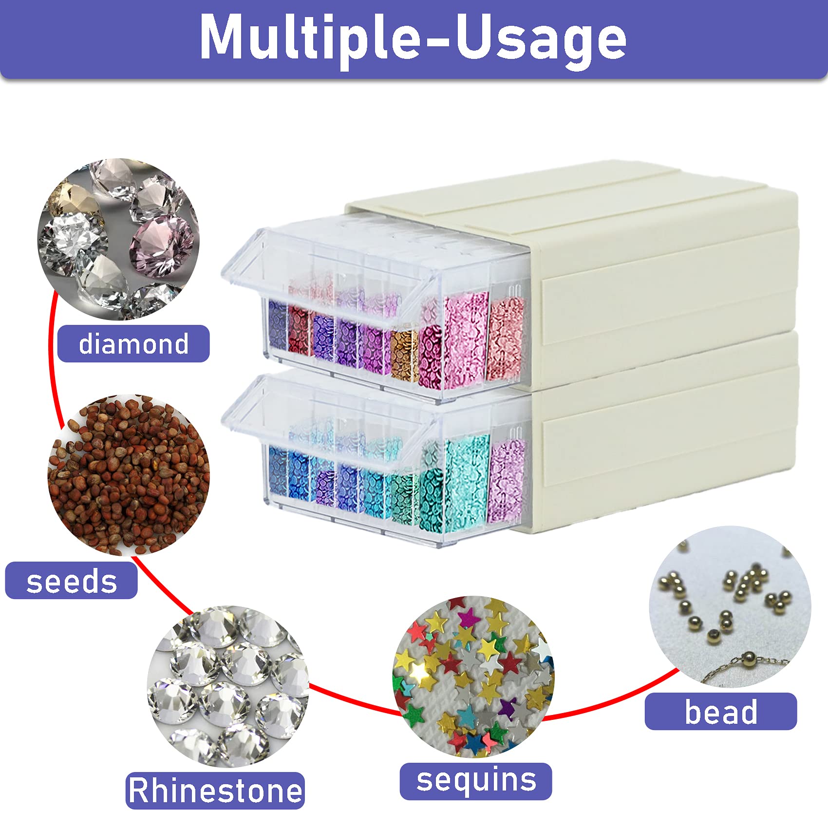 KDO Storage Containers for Diamond Painting, 2 Packs Stackable Craft Storage Organizers 70 Slots Individual Containers for Diamond Art Beads Nail Pill Rhinestones Seed