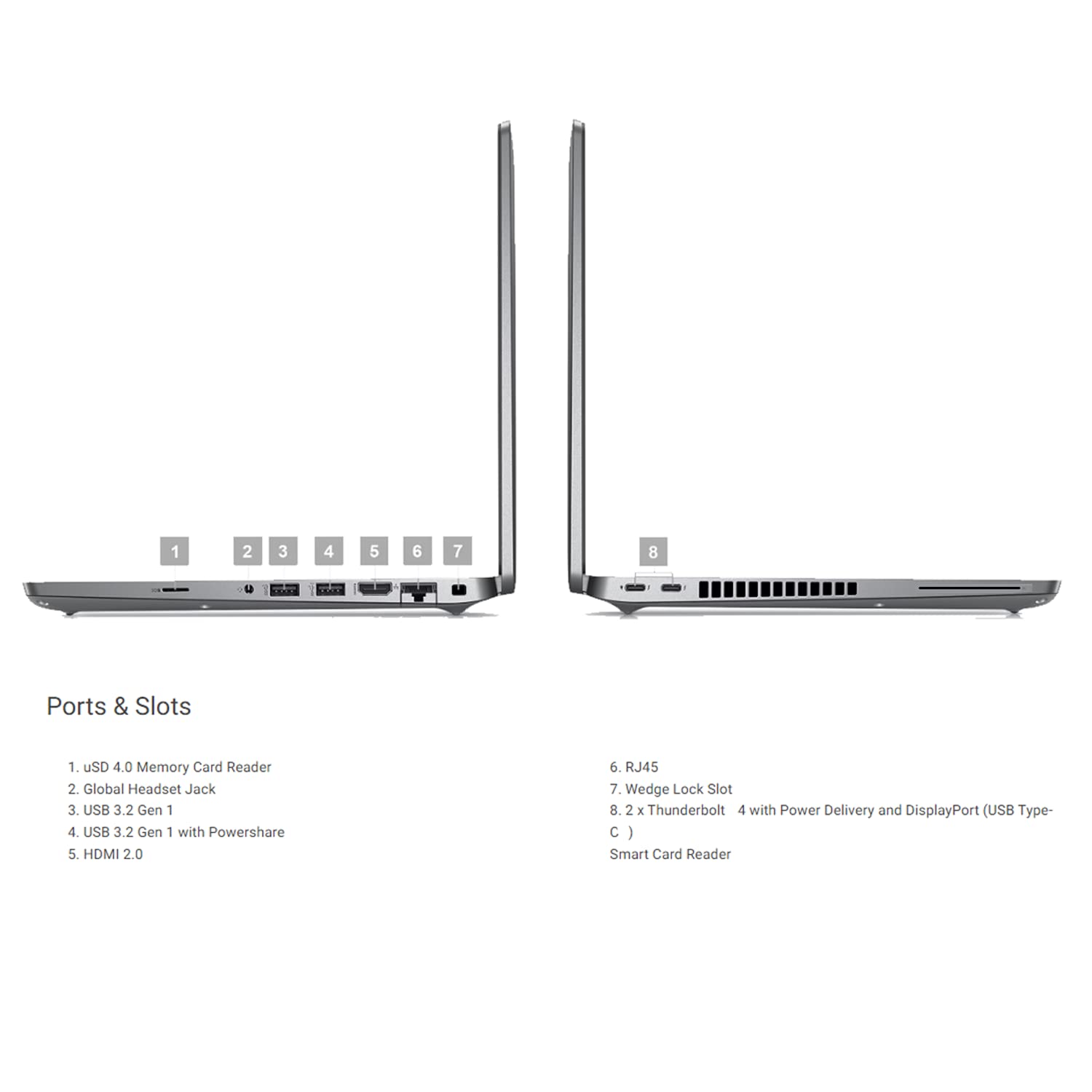 Dell Latitude 5000 Series 5420 Business Laptop, 14" FHD Touchscreen, Intel Core i5-1145G7 vPro, 16GB RAM, 512GB SSD, IR Webcam, HDMI, FP Reader, Backlit Keyboard, Wi-Fi 6, Windows 11 Pro