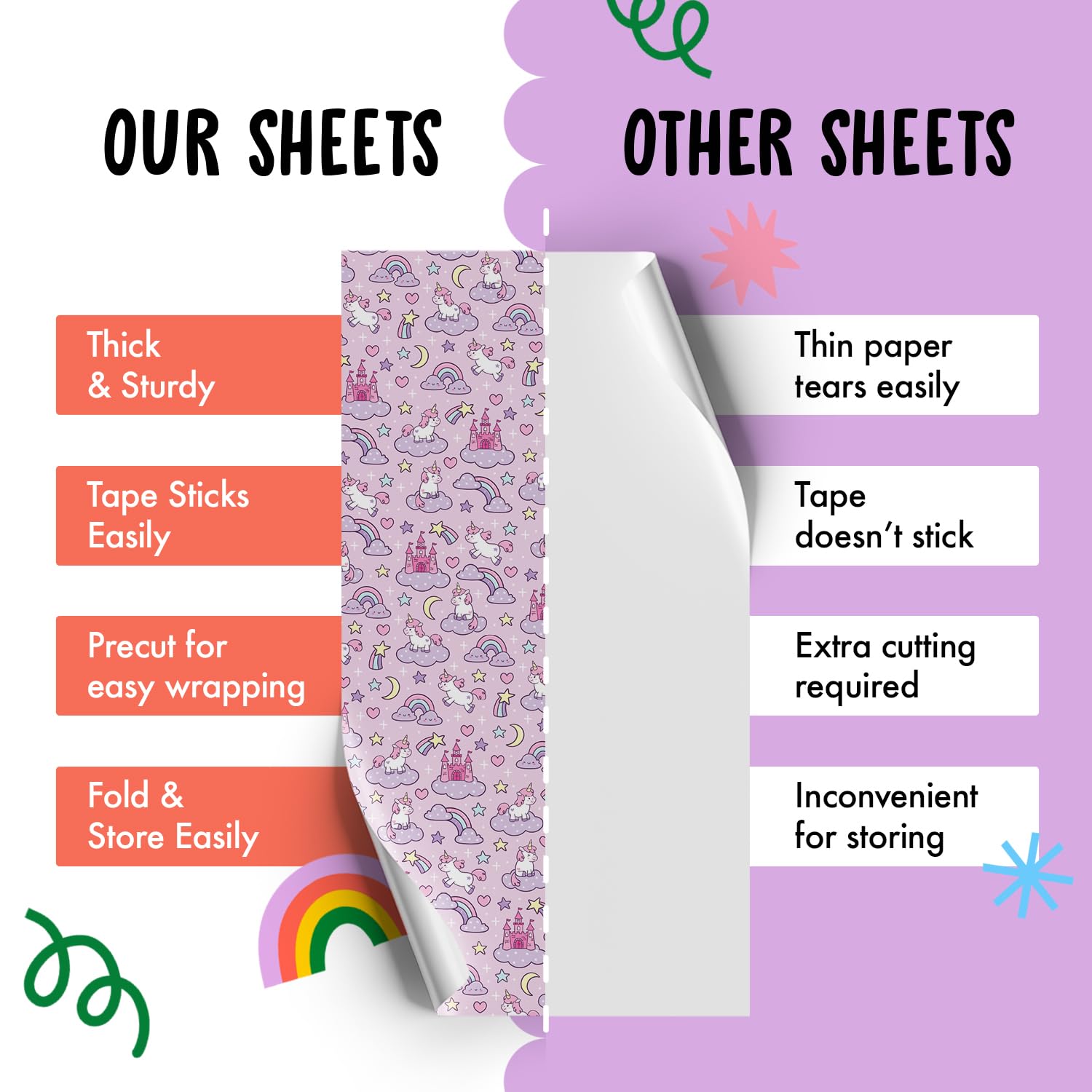 CENTRAL 23 Magical Wrapping Paper (x6) Sheets - Pink Unicorn Gift Wrap - Castles and Princesses - For Girls Kids New Baby - 1st 2nd 3rd