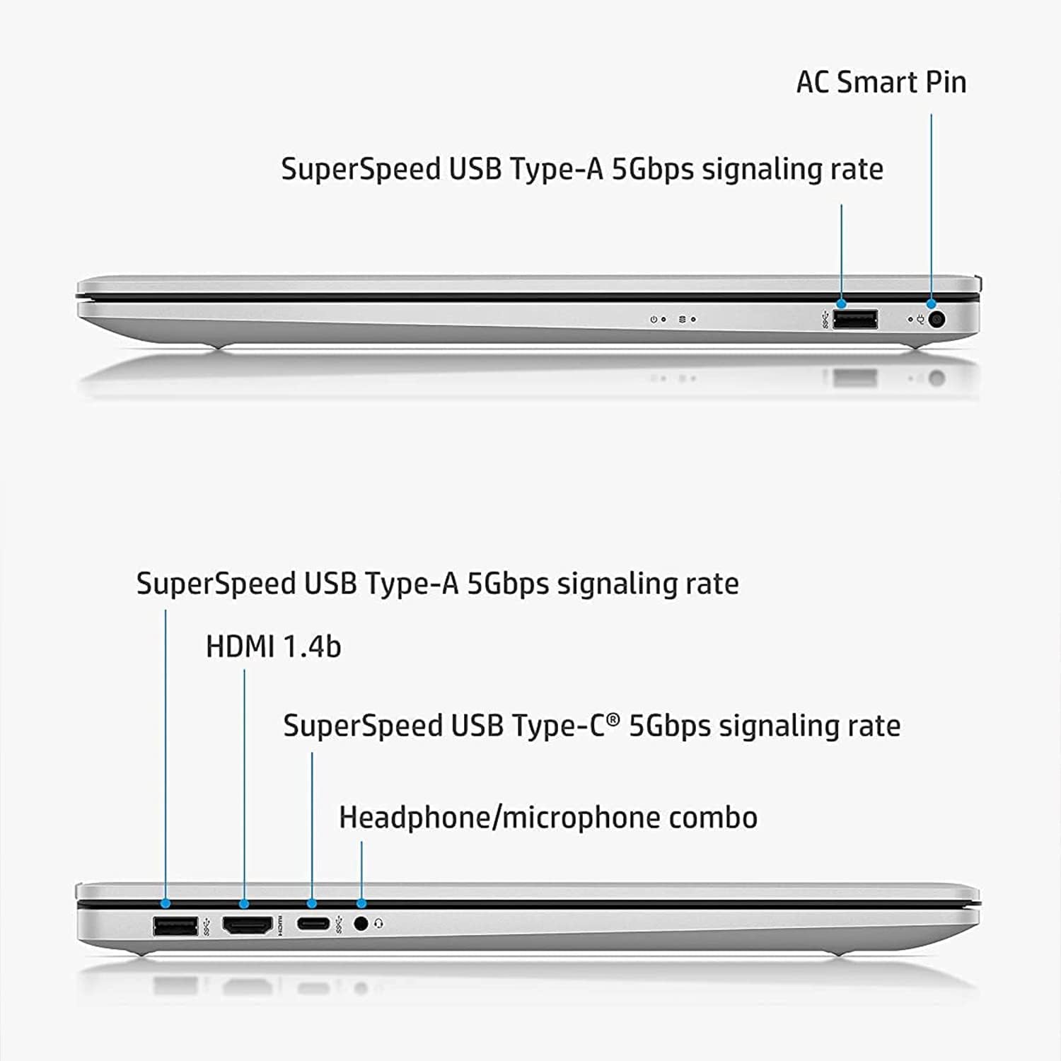 HP 2022 Newest 17 Laptop, 17.3" FHD IPS Display, Intel Core i5-1135G7 Quad-Core Processor, Intel Iris Xe Graphics, 16GB RAM, 1TB PCIe SSD, HDMI, Windows 11 + Microfiber Cloth