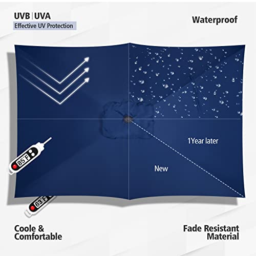 6.5x10ft Rectangular Patio Umbrella, Outdoor Market Table Umbrellas with Heavy Duty Pole, UV Protect Umbrella with Push Botton Tilt & Crank Ideal for Garden, Deck, Lawn, Backyard & Pool, Navy Bule