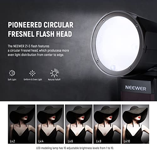 NEEWER Z1-S TTL Round Head Flash Speedlite for Sony Cameras, 76Ws 2.4G 1/8000s HSS, 10 Levels LED Modeling Lamp, 2600mAh Lithium Battery, 480 Full Power Shots, Recycle in 1.5s Flash