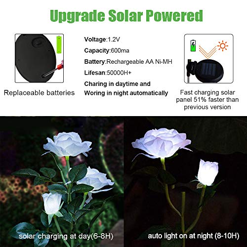 Solar Garden Stake Lights, Waterproof Solar Rose Lights Outdoor Decorative Rose Flowers LED Lights with 3 Roses for Garden Landscape Lawn Yard Courtyard Patio Backyard Decorations
