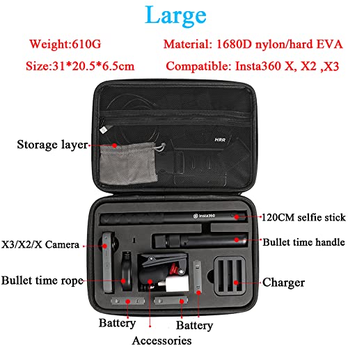 PellKing Carrying Case For Insta360 One X3 X2 X Camera,Large Hard Shell Bag with EVA Liner Compatible for Insta 360 Bullet Time Handle/Selfie stick and other Accessories