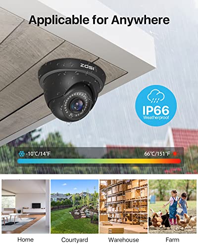 ZOSI 2.0MP FHD 1080p Dome Camera Housing Outdoor Indoor (Hybrid 4-in-1 CVI/TVI/AHD/960H Analog CVBS),24PCS LEDs,80ft IR Night Vision,CCTV Security Camera with 105° Wide Angle
