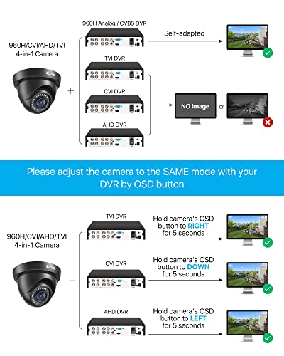 ZOSI 2.0MP FHD 1080p Dome Camera Housing Outdoor Indoor (Hybrid 4-in-1 CVI/TVI/AHD/960H Analog CVBS),24PCS LEDs,80ft IR Night Vision,CCTV Security Camera with 105° Wide Angle