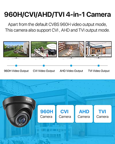 ZOSI 2.0MP FHD 1080p Dome Camera Housing Outdoor Indoor (Hybrid 4-in-1 CVI/TVI/AHD/960H Analog CVBS),24PCS LEDs,80ft IR Night Vision,CCTV Security Camera with 105° Wide Angle