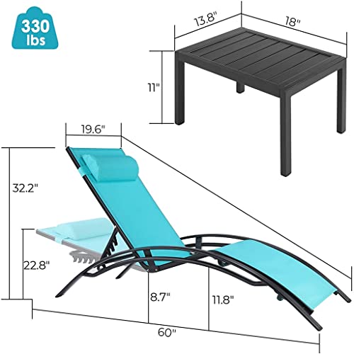 Thick 3Pcs Sun Lounger Recliner Set Aluminum Chaise Lounges,Reclining Chair with 5 Adjustable Backrest, Head Cushion, Table for Garden (Color : A, Size : One Size)