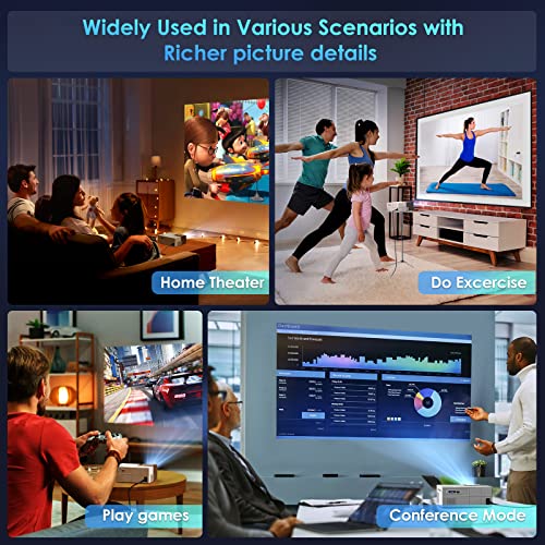 YOWHICK Native 1080P 5G WiFi Bluetooth Projector 4K Support, 15000L 350 ANSI Outdoor Movie Projector with Screen and 300" Display, Video Projector Compatible w/iOS/Android/Win/TV/PS5, White