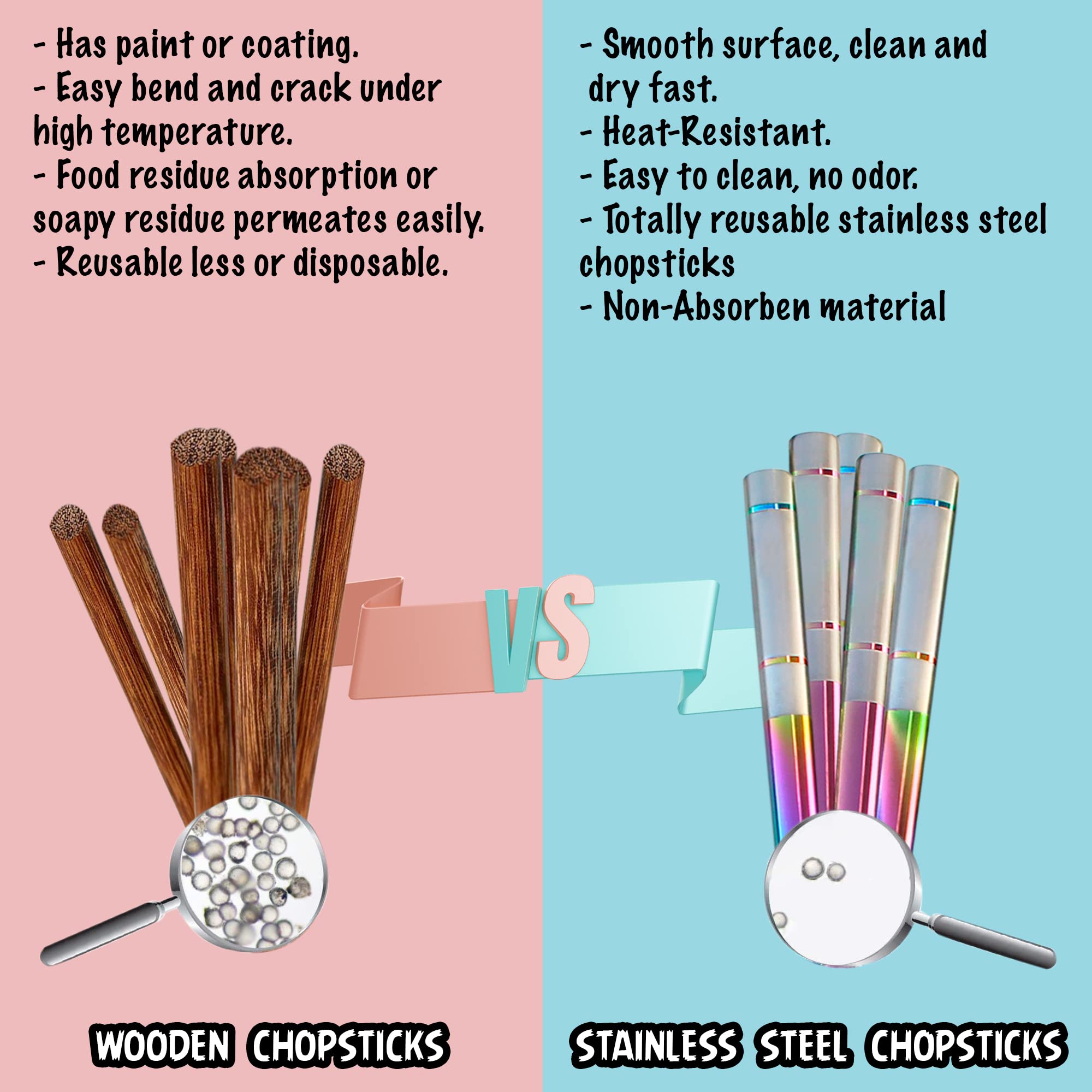 EMRSTORES Stainless Steel Chopsticks -Premium Metal Chopsticks with Titanium Plating - 5 Pairs Dishwasher Safe Chopsticks Reusable - Easy to Use - Square Lightweight Chop Sticks Gift Set