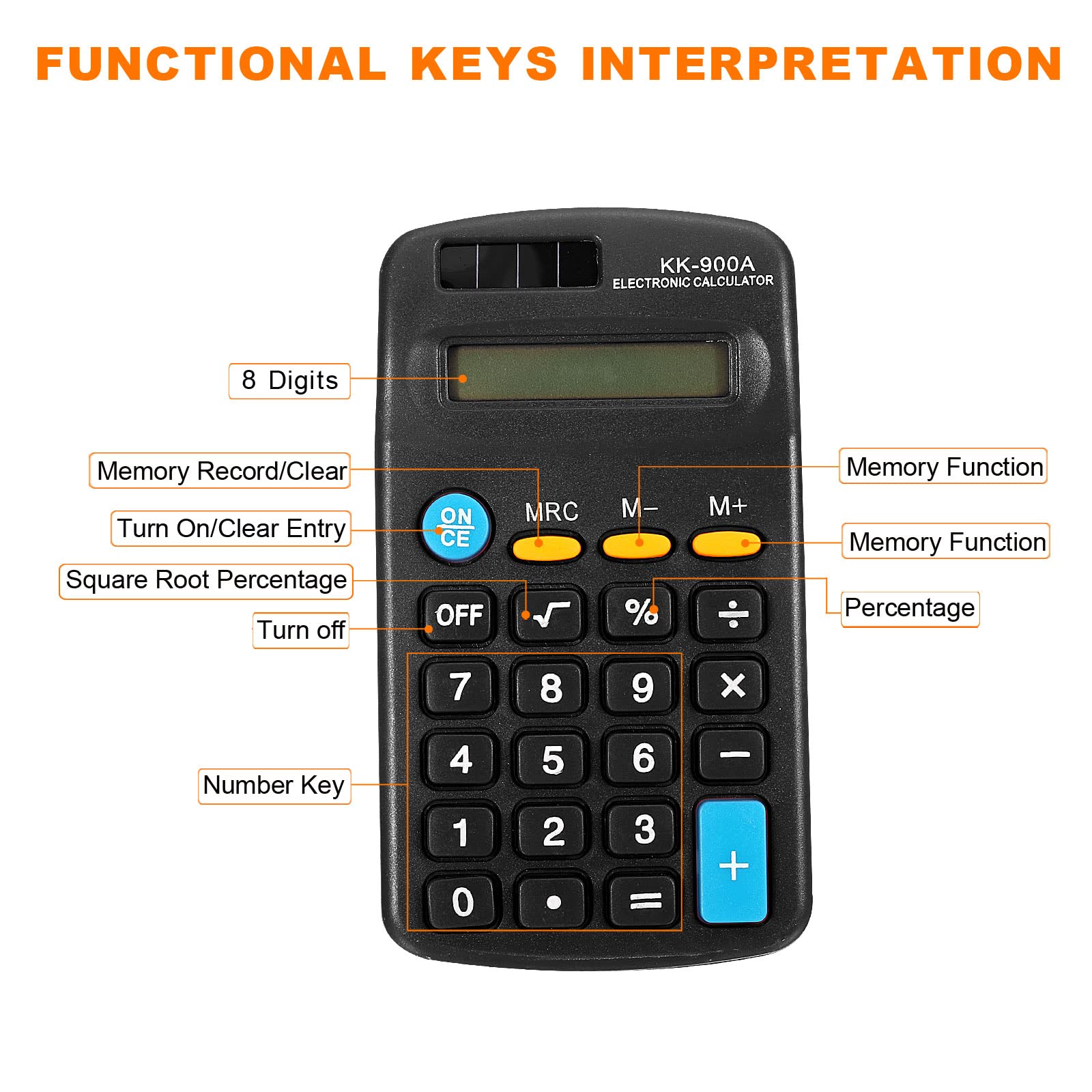 PATIKIL Small Pocket Calculator, 2 Pack Basic Handheld Calculator 8 Digit LCD Display Four Function Battery Powered for Desktop Home Office, Green