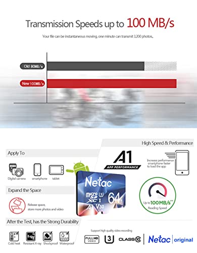 Netac 64GB 3 Pack Micro SD Card Ultra Micro SDXC TF Memory Card Extend Capacity Up to 100MB/s, 667X, U3, C10, V30, A1, FAT32, High Speed TF Card for Switch/Dash cam/Camera/Smartphone