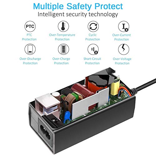 Kimaru ACK-E12 DR-E12 DC Coupler LP-E12 Dummy Battery AC Power Adapter Kit for Canon EOS M10,EOS M50,EOS M50 Mark ii,EOS M100,EOS M200,EOS M,EOS M2,Kiss M,Kiss M2 Cameras.