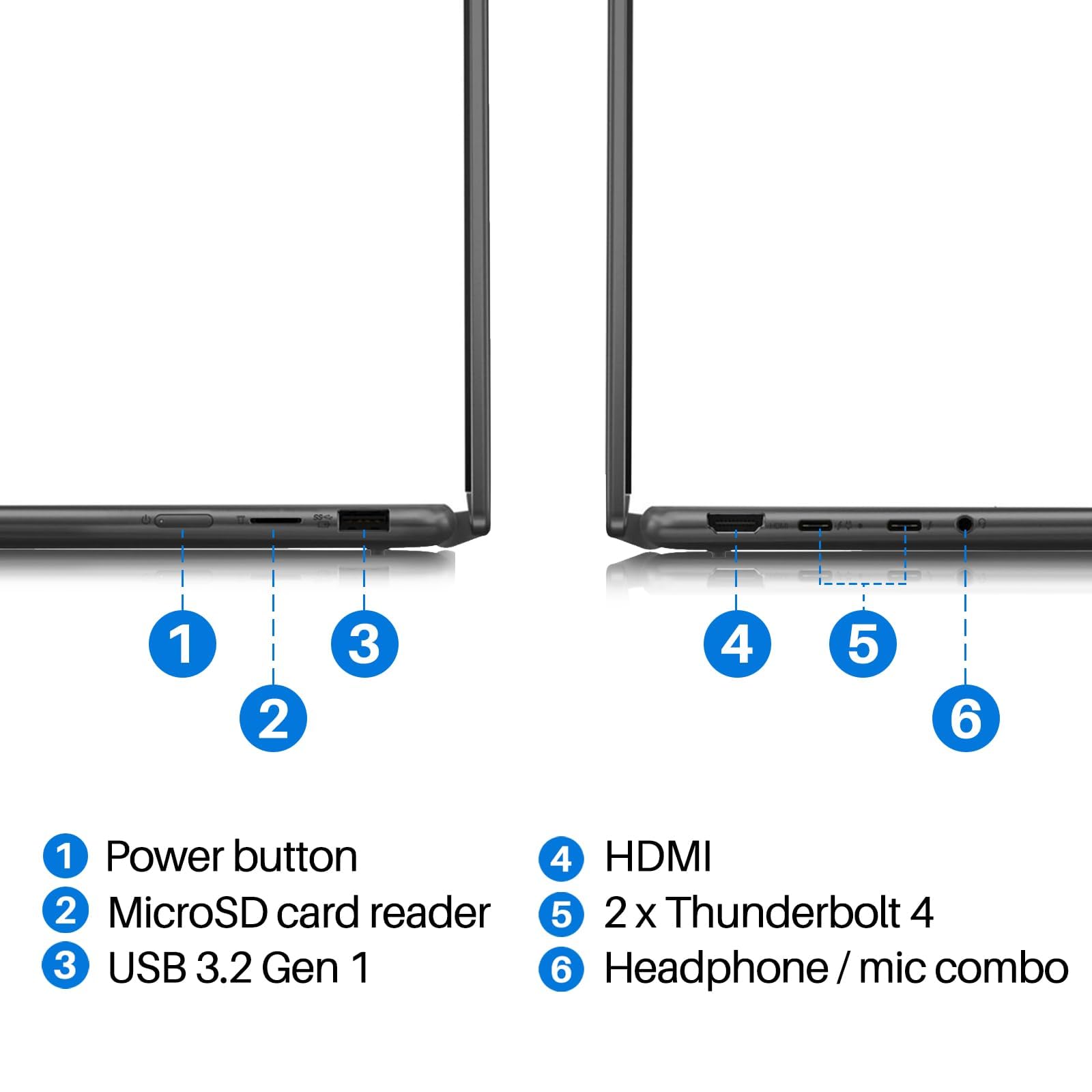 Lenovo 2023 Yoga 7i 2-in-1 Laptop, 14" 2.2K IPS Touchscreen, 13th Gen Intel 10-Core i7-1355U Processor, 16GB RAM, 512GB SSD, Intel Iris Xe Graphics, Backlit Keyboard, Wi-Fi 6E, Windows 11 Home
