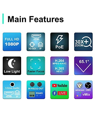 FoMaKo PTZ Camera 30X Bundle HDMI 3G-SDI IP PoE HDMI PTZ Camera for Church Worship(2pcs) PTZ Controller PoE IP PTZ Camera Controller Keyboard (PTZ Bundle FMK30SDIx2+KC608 Pro)