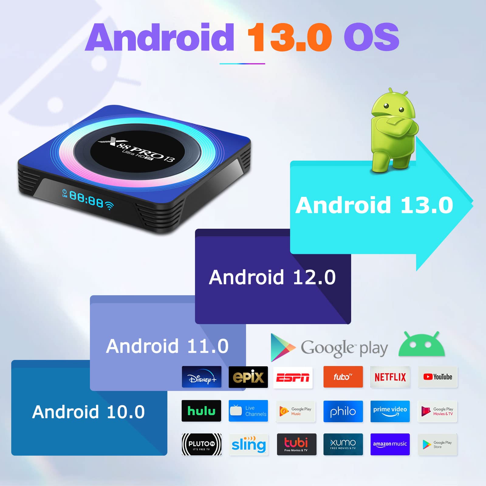 Android TV Box 2024, Android Box 13.0 X88PRO 13 TV Box Android 13.0 4GB RAM 32GB ROM with Mini Wireless Keyboard, Android TV Box WiFi 6 8K RK3528 Quad-Core 2.4G/5G WiFi Bluetooth 5.0 USB 3.0