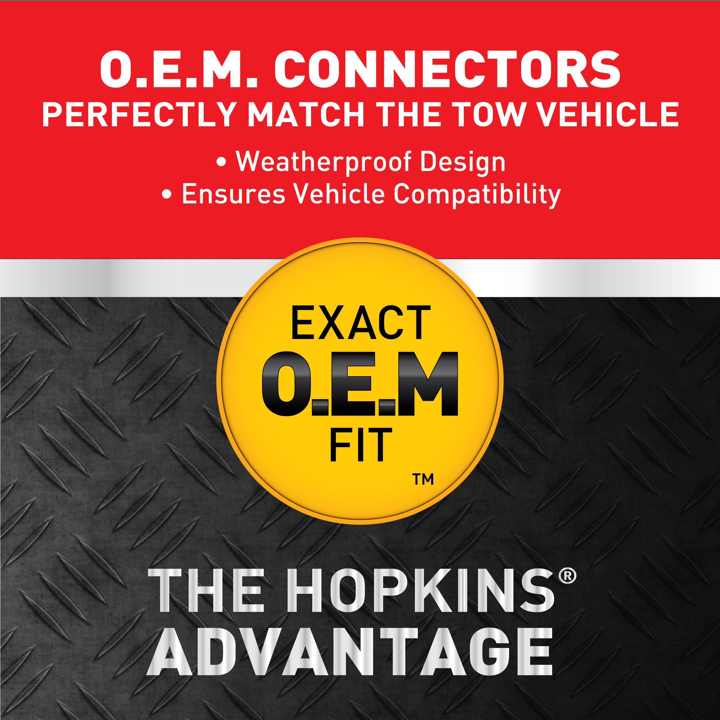 Hopkins 47735 Brake-Force and Impulse Replacement Adapter