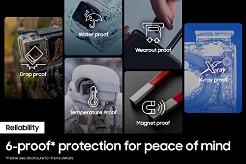 SAMSUNG PRO Endurance 32GB MicroSDXC Memory Card with Adapter for Dash Cam, Body Cam, and security camera – Class 10, U1, V10 (MB-MJ32KA/AM)