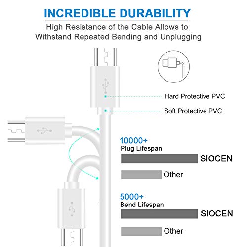 SIOCEN 3 Pack 26FT Micro USB Cable Power Extension Cord for Wyze Cam,WyzeCam Pan,YI Cam,YI Dome Home Camera,Kasa Cam,Oculus Go,Furbo Dog,Nest Cam,Blink,Long Charging Wire for Security Cameras