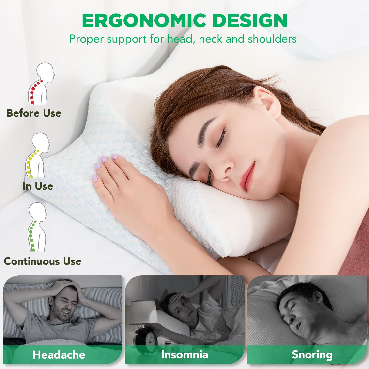 Iwacool Cooling Cervical Pillow for Neck Pain Relief and Lumbar Support Pillow for Car Seat