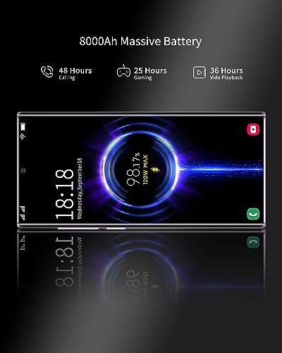 S23 5G Unlocked Cell Phones 6G+256GB Snapdragon 8 Gen 2 Octa-Core Android 13 Phone, 6.8" FHD+Display 120HzD 64MP AI Camera 4G/5G Smartphone 6000mAh Support Dual Sim TF Card Fingerprint Lock&Face ID