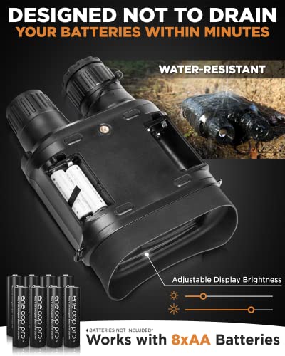 CREATIVE XP Night Vision Goggles - GlassCondor Pro - Digital Military Binoculars w/Infrared Lens, Tactical Gear for Hunting & Security, Black