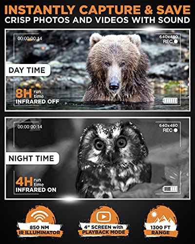 CREATIVE XP Night Vision Goggles - GlassCondor Pro - Digital Military Binoculars w/Infrared Lens, Tactical Gear for Hunting & Security, Black