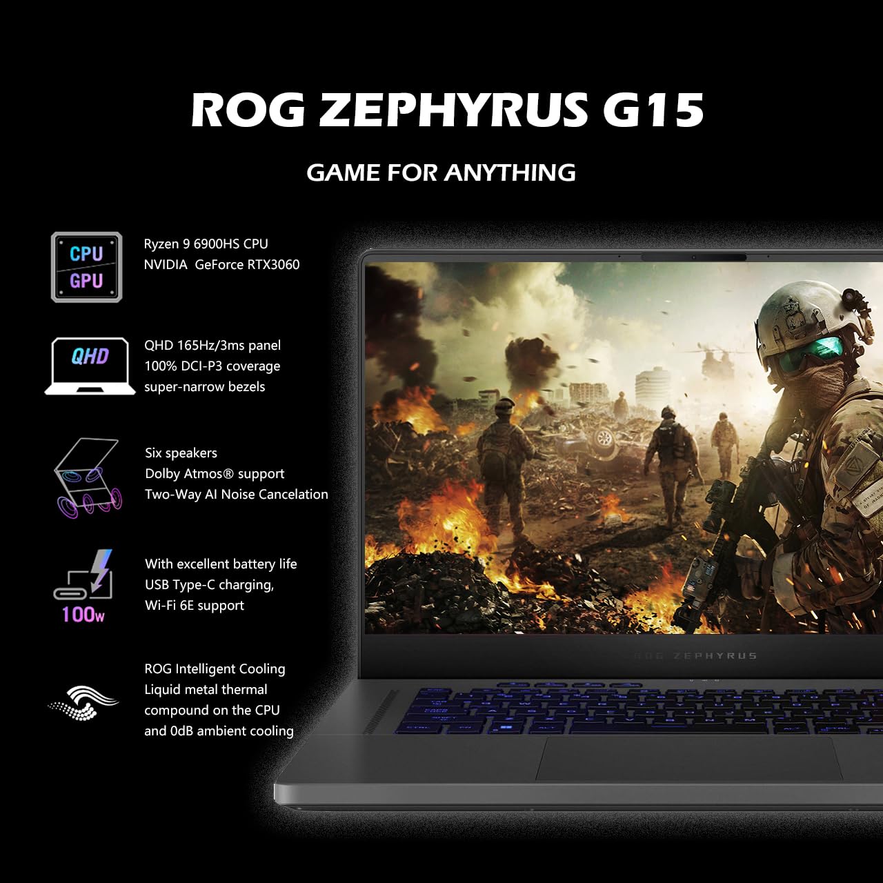 ASUS ROG Zephyrus 15.6 Gaming Laptop, 15.6" WQHD(2560 x 1440) 165Hz Display, NVIDIA GeForce RTX 3060, AMD Ryzen 9 6900HS, 16GB DDR5, 1TB SSD, Backlit Keyboard, Windows 11, Eclipse Gray