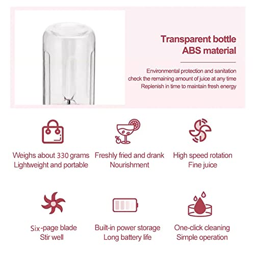 Pomojonbi Portable Blender Rechargeable Fruit Juice Mixer 6 Blades Electric Shake Cup Blender Smoothie Ice Crush Cup White