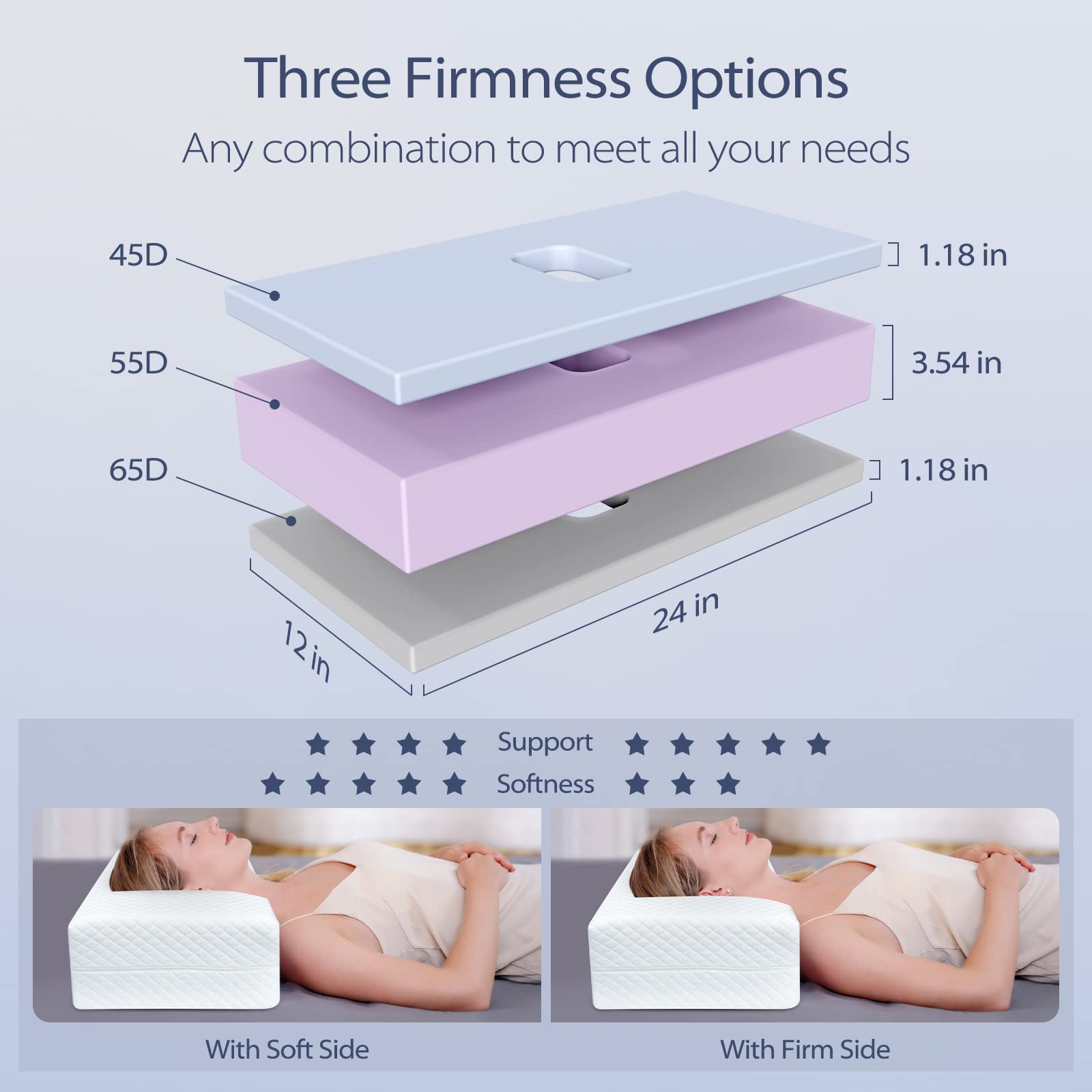 HOMCA Cervical Pillow for Neck Pain Relief, Ergonomic Neck Support Pillows for Sleeping, Orthopedic Memory Foam Neck Pillow for Side Back Stomach Sleepers with Soft Breathable Pillowcase