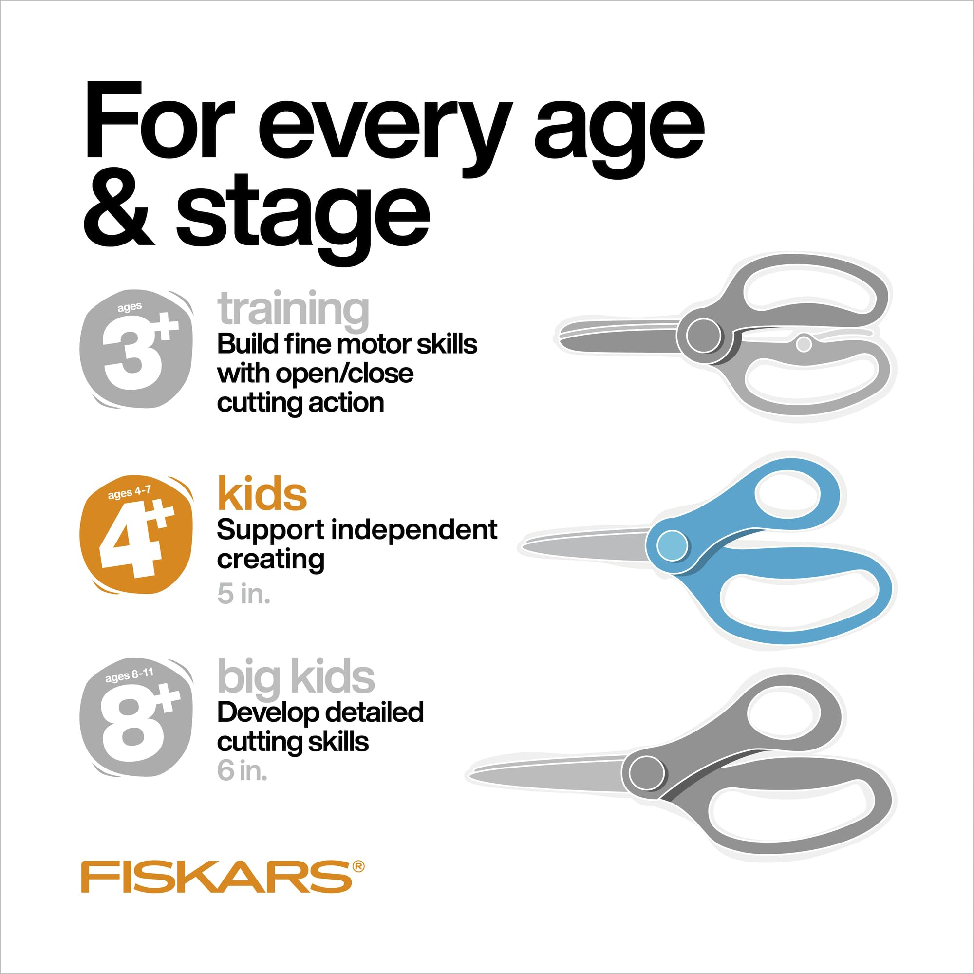 Fiskars Kids Scissors Magic Morph Pointed-tip, 5 Inch, Mermaid
