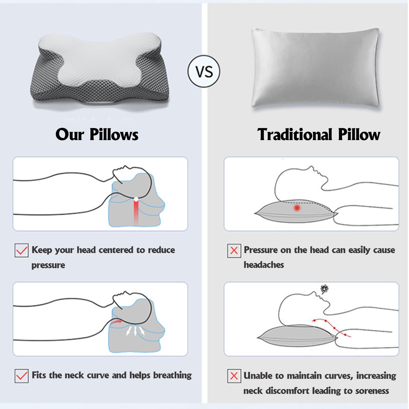 Cervical Pillow for Neck Pain Relief, Cervical Neck Pillow, Ergonomic Orthopedic Memory Foam Pillow with Pillowcase, Support Pillow for Side, Back, Stomach Sleepers (Gray)