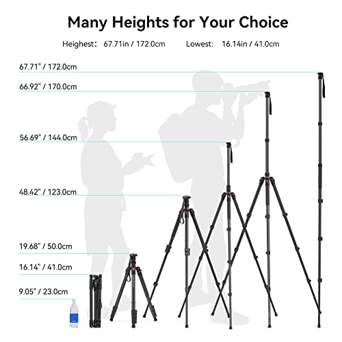 SmallRig 68" Camera Tripod, Foldable Aluminum Tripod & Monopod, Compatible with 1/4"-20 and 3/8"-16 Video Head, Payload 33lb, Adjustable Height from 19.7" to 67.7" for Camera, Phone - 3983