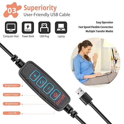Eicaus Lighting for Video Recording, Selfie Ringlight with Clip for Computer, Conference Lighting for Zoom Meeting, LED Video Light for Webcam, Laptop