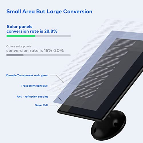 IHOUONE Security Cameras Wireless Outdoor,Solar Powered Outdoor Camera,Continuous Power Supply for 365 Days/PIR Human Detection/Alarms/SD Slot/2-Way Audio for Indoor Cameras