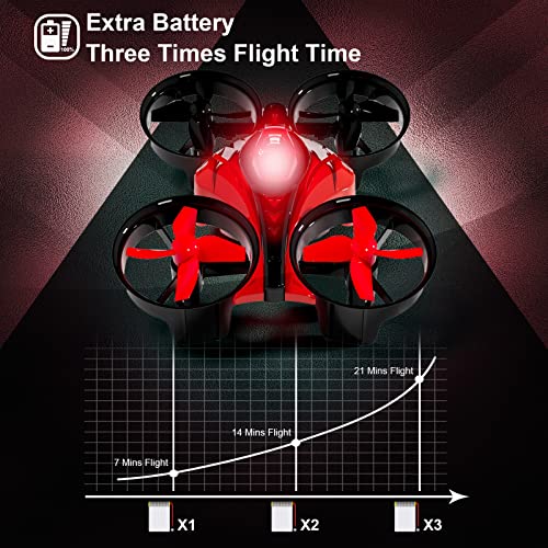 UNTEI 2 In 1 Mini Drone for Kids Remote Control Drone with Land Mode or Fly Mode, LED Lights,Auto Hovering, 3D Flip,Headless Mode and 3 Batteries,Toys Gifts for Boys Girls (Red)
