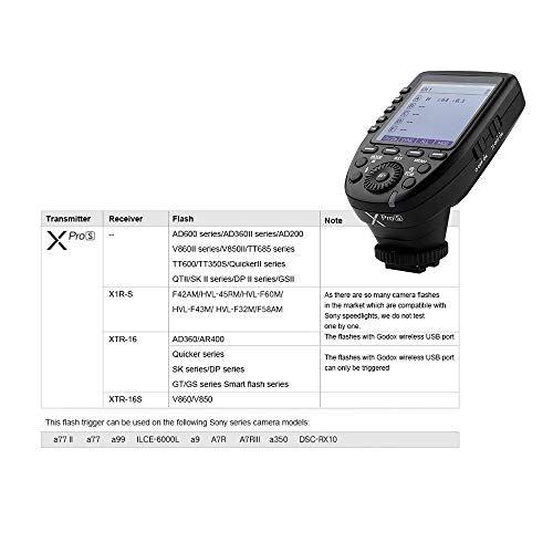 Godox V1S Professional Camera Flash Speedlite Fresnel Zoom Compatible with Sony a7R a58 a99 ILCE6000L a7RIII a7R3 a9 a77II a77 a350 Cameras for Photography + Godox XproS TTL Wireless Flash Trigger Tra