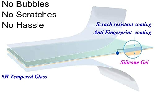 Alpha ZV-E10 Screen Protector for Sony Alpha ZV-E10 ZV-1F ZV-1 Vlog Camera Film Cover (3 Pack), PCTC 0.3mm 9H Hardness Tempered Glass Flim Anti-（ Scrach Fingerprint Bubble Water） ，2* Hot Shoe Cap Cover