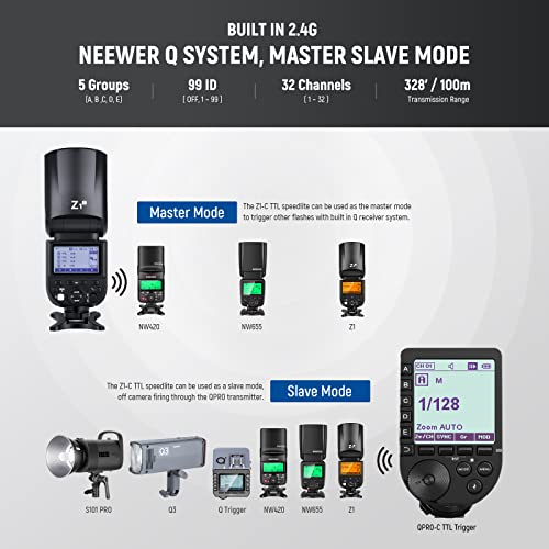 NEEWER Z1-C TTL Round Head Speedlite Flash Kit Compatible with Canon, 76Ws 2.4G 1/8000s HSS Flash with Modeling Lamp, Two 2600mAh Lithium Battery and USB Charger, 480 Full Power Shots, 1.5s Recycling