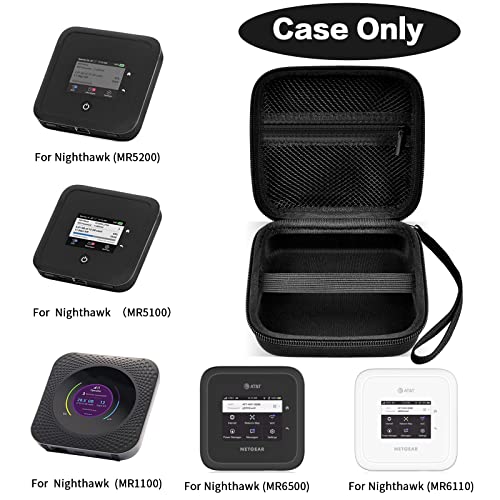 Case Compatible with NETGEAR Nighthawk M6 M5 5G Mobile Hotspot MR6150 MR5200 WiFi Router. Travel Router Holder for Netgear Router M6 Pro MR6500 MR5100 MR1100 Wireless WiFi Hotspot (Box Only)