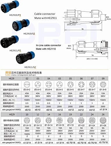 DRRI HE29 9Pin 28mm in-line Waterproof Circular Aviation Connector Electrical Threaded Cable Connector (9 pin)