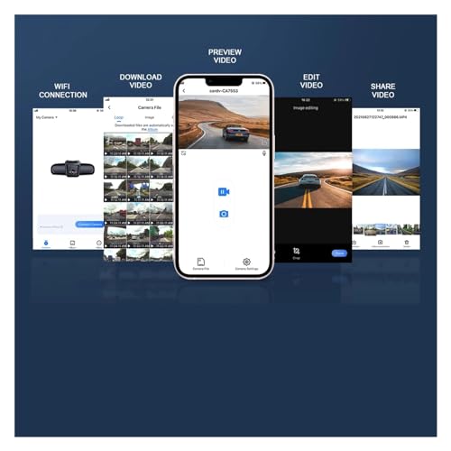FITCAMX Car Camera WiFi Connection APP Control Dash Cam Compatible with Jeep Compass (2nd Gen) 2018 2019 2020 2021 2022 2023 (Color : HD2-6125, Size : 2K Dual Cam 64GB)