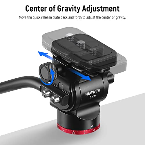 NEEWER Tripod Fluid Head Pan Tilt Head with Arca Type Quick Release Plate and Handle, Metal Panorama Head with Scaled Base (⌀37mm) for Compact Video Camera DSLR Camera, Load up to 6.6lb, GM24 (Red)