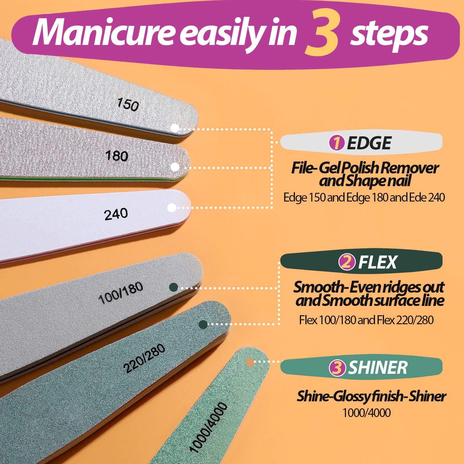 Nail File Buffer, Teenitor Gel Nail File Set Professional Nail Buffer File Block Natural Manicure File Nail Polisher Washable Double Sided